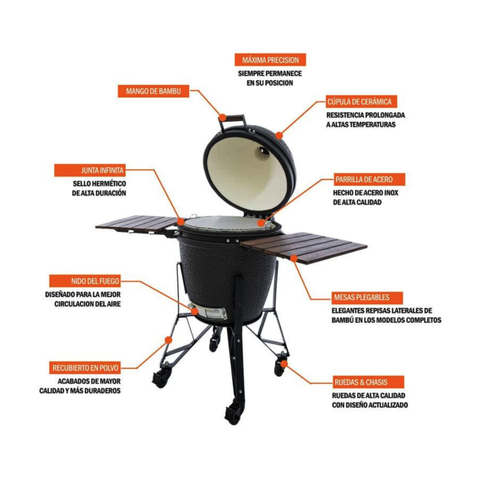 Kamado The Bastard Urban XL